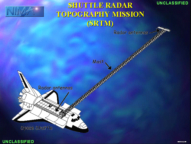 SHUTTLE RADAR