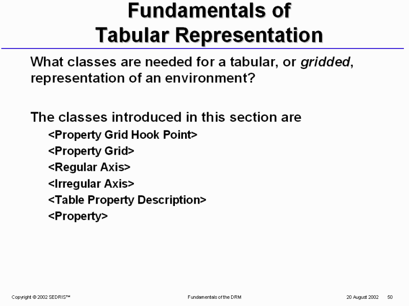 Understanding and interpreting tabular material - scriptsfiko