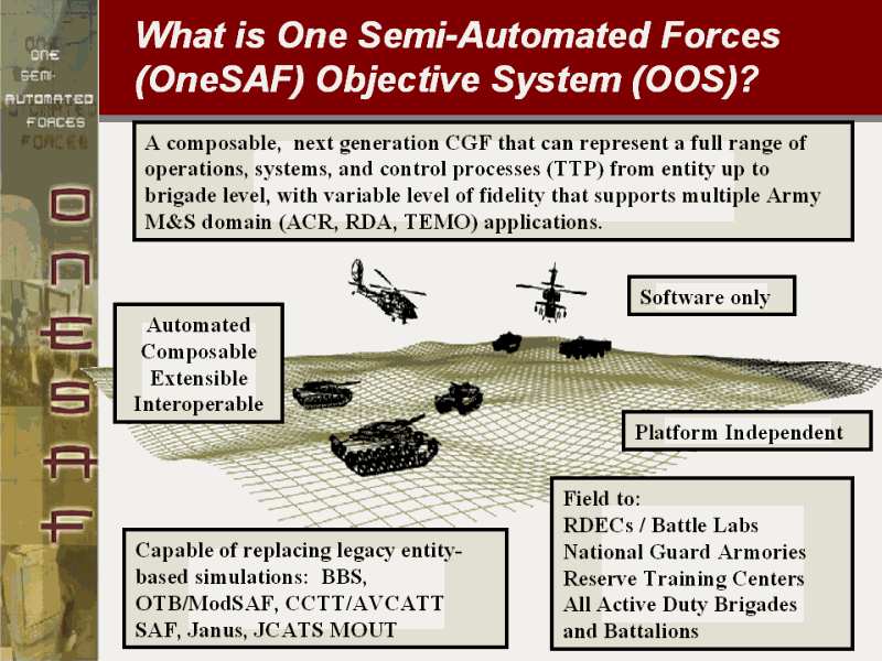What is One Semi-Automated Forces (OneSAF) Objective System (OOS)?